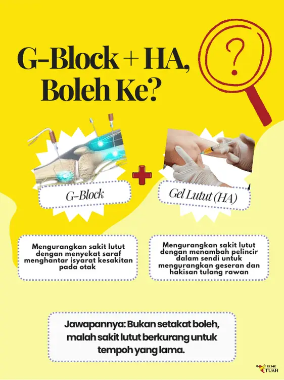 Apa Itu Genicular Nerve Block (GNB)? Untuk Sakit Lutut Kronik